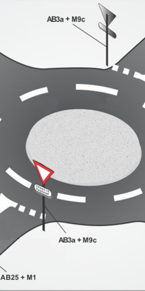 Signalisation permanente de police et directionnelle - WP Signalisation