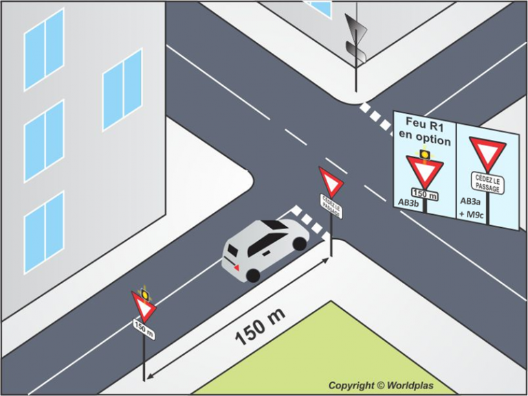 Les intersections - WP Signalisation